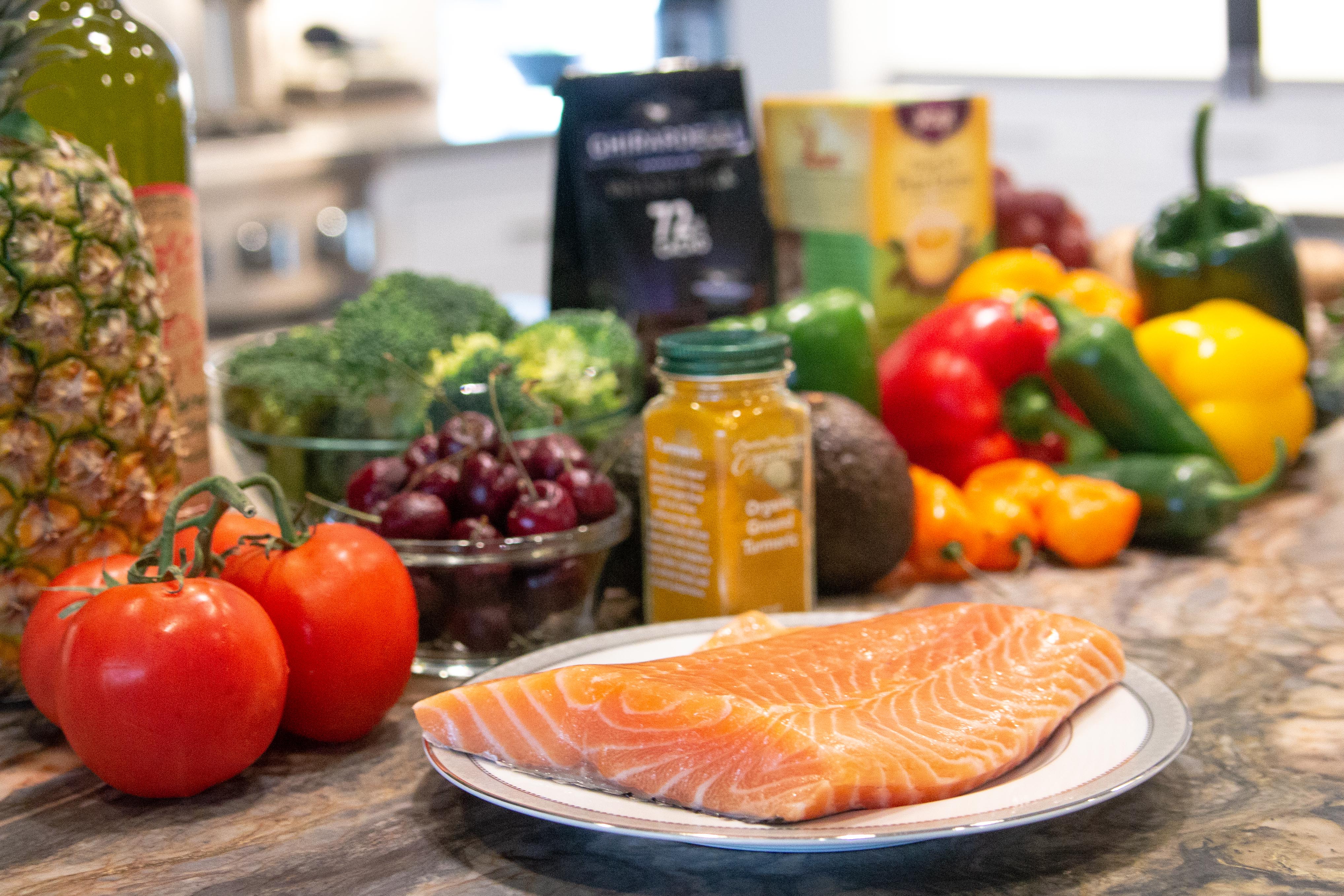 What are MACROS and should you count them? - MyBody GX